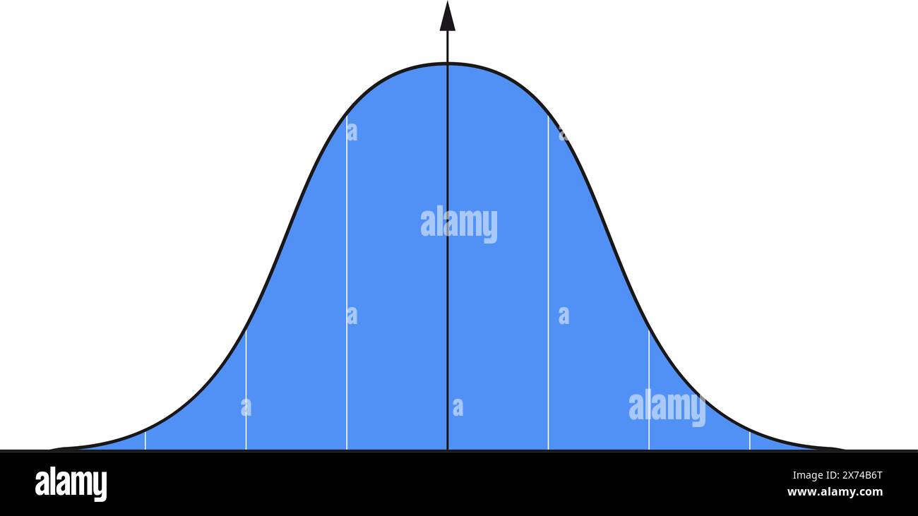Gaussian bell normal distribution curve Banque d'images vectorielles ...