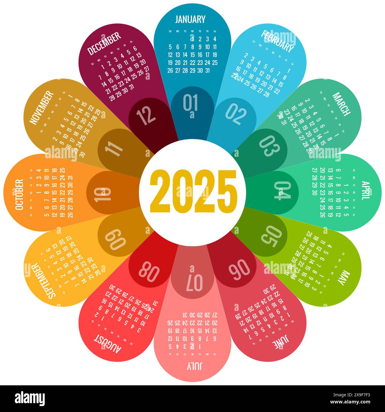 Calendrier cercle, spirale, planificateur pour 2025. Modèle de ...