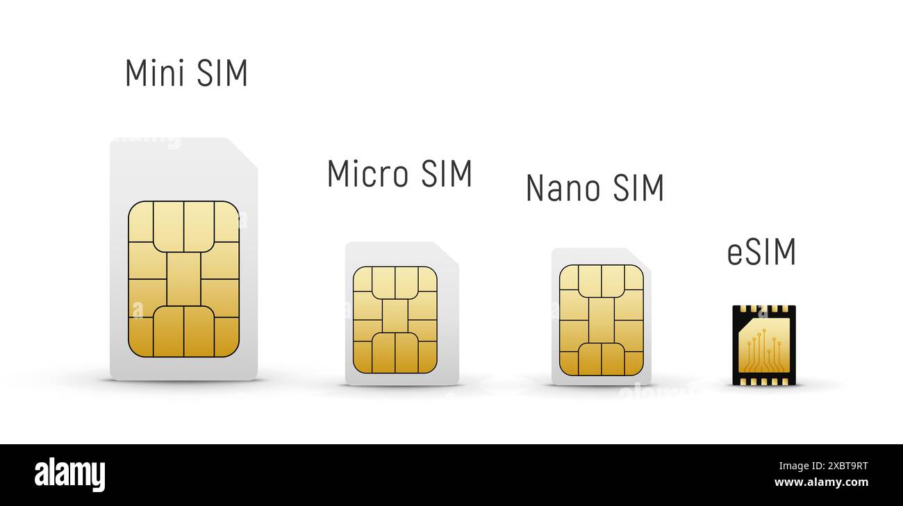 Mini micro nano sim card Banque d'images vectorielles - Alamy
