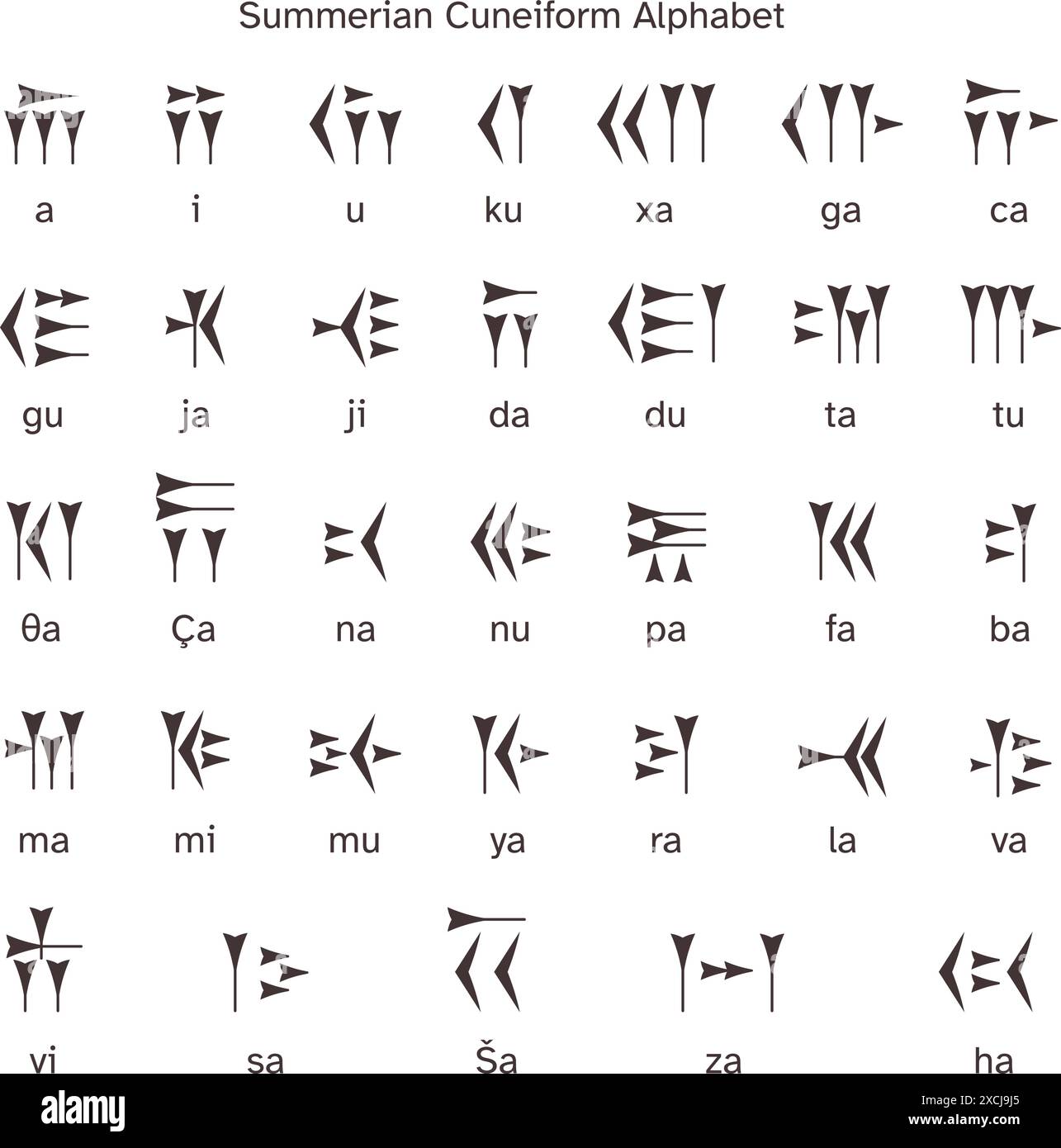 Sumerian art Banque d'images vectorielles - Alamy