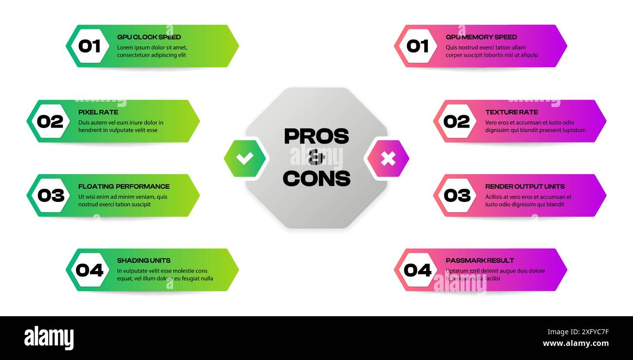 Infographie pour et contre. Tableau de comparaison avantages et ...