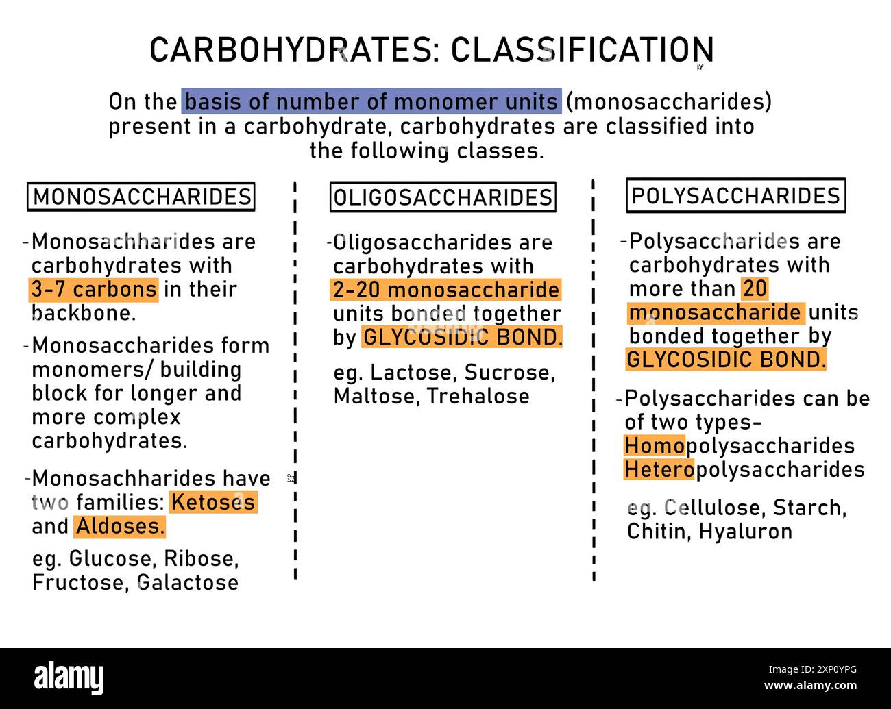 Clasificación de trenes Banque d'images détourées - Alamy