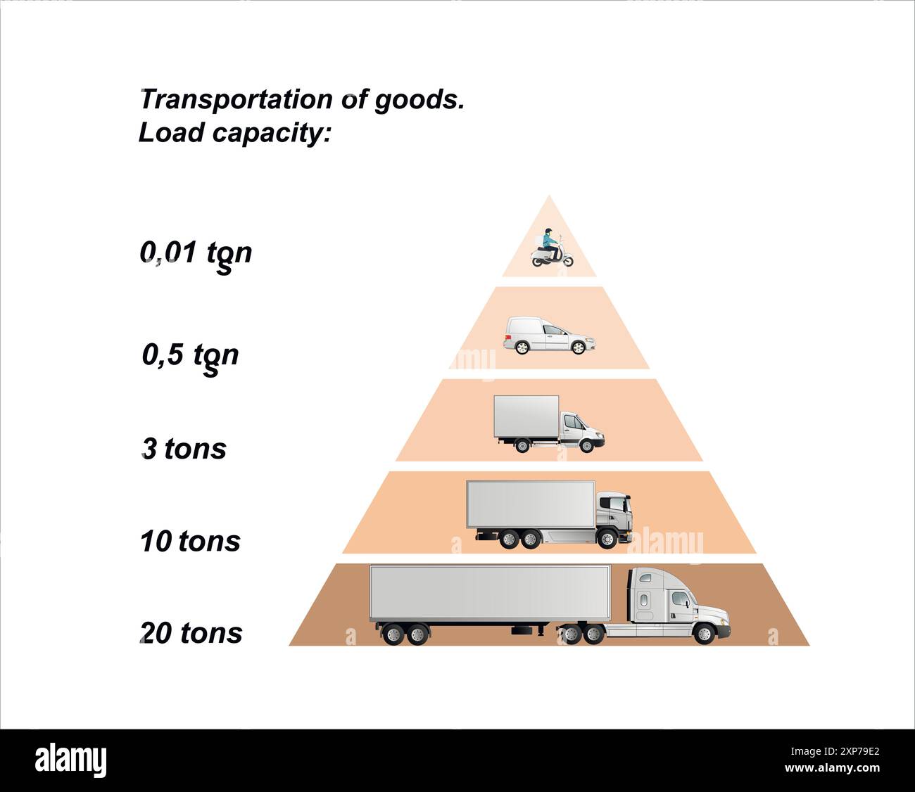 Porter des tonnes Banque d'images vectorielles - Alamy