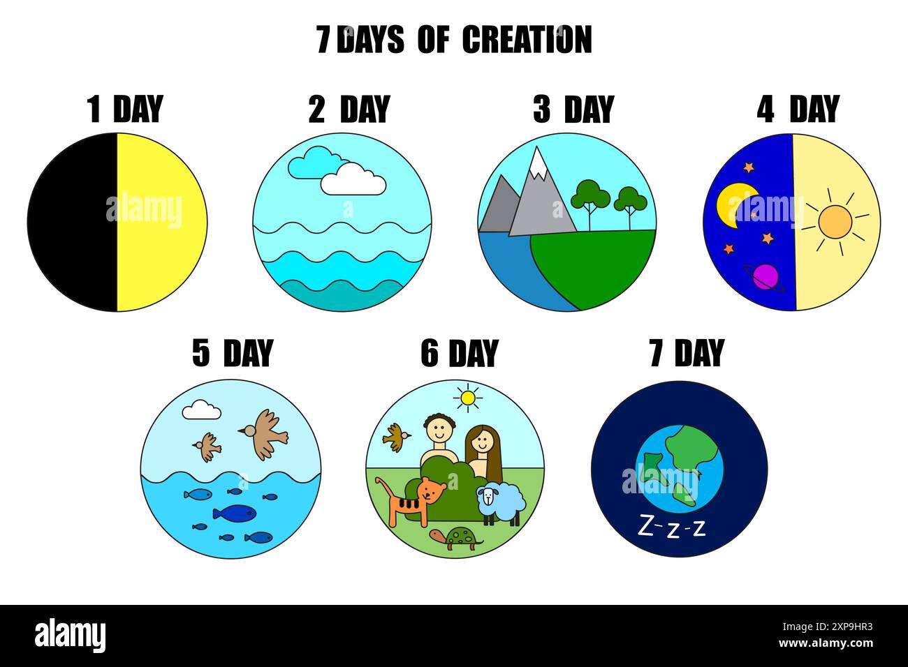 Chronologie bible Banque d'images détourées - Alamy