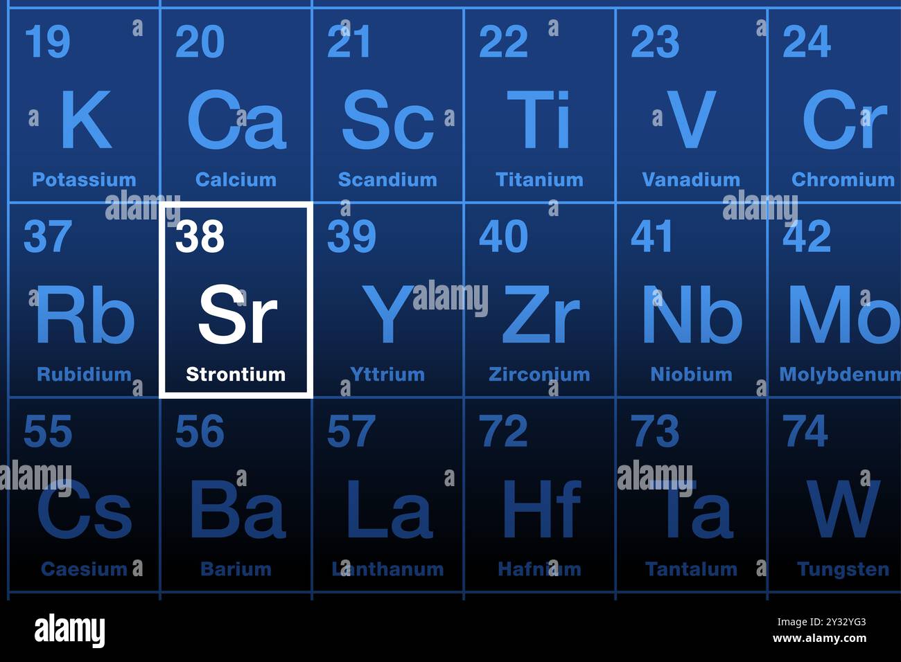 L'élément strontium de la classification périodique. Métal alcalino ...