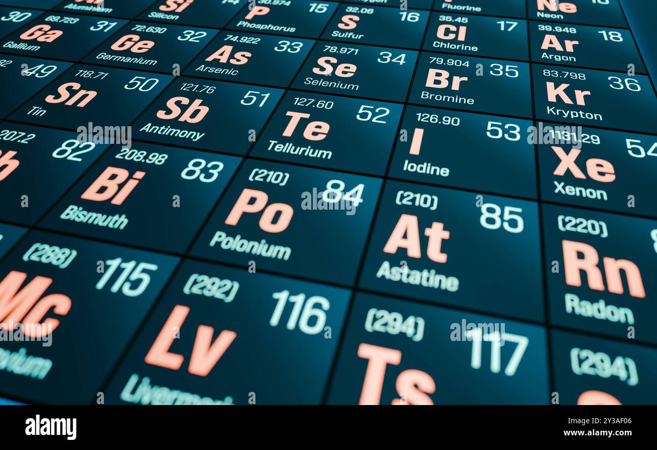 Tableau périodique des éléments. Tableau périodique des éléments. Gros ...