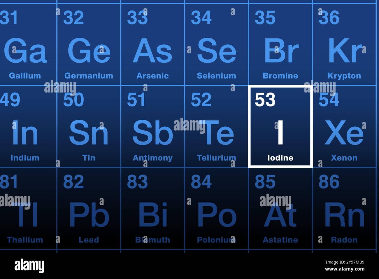 L'iode dans la classification périodique des éléments. Élément non ...