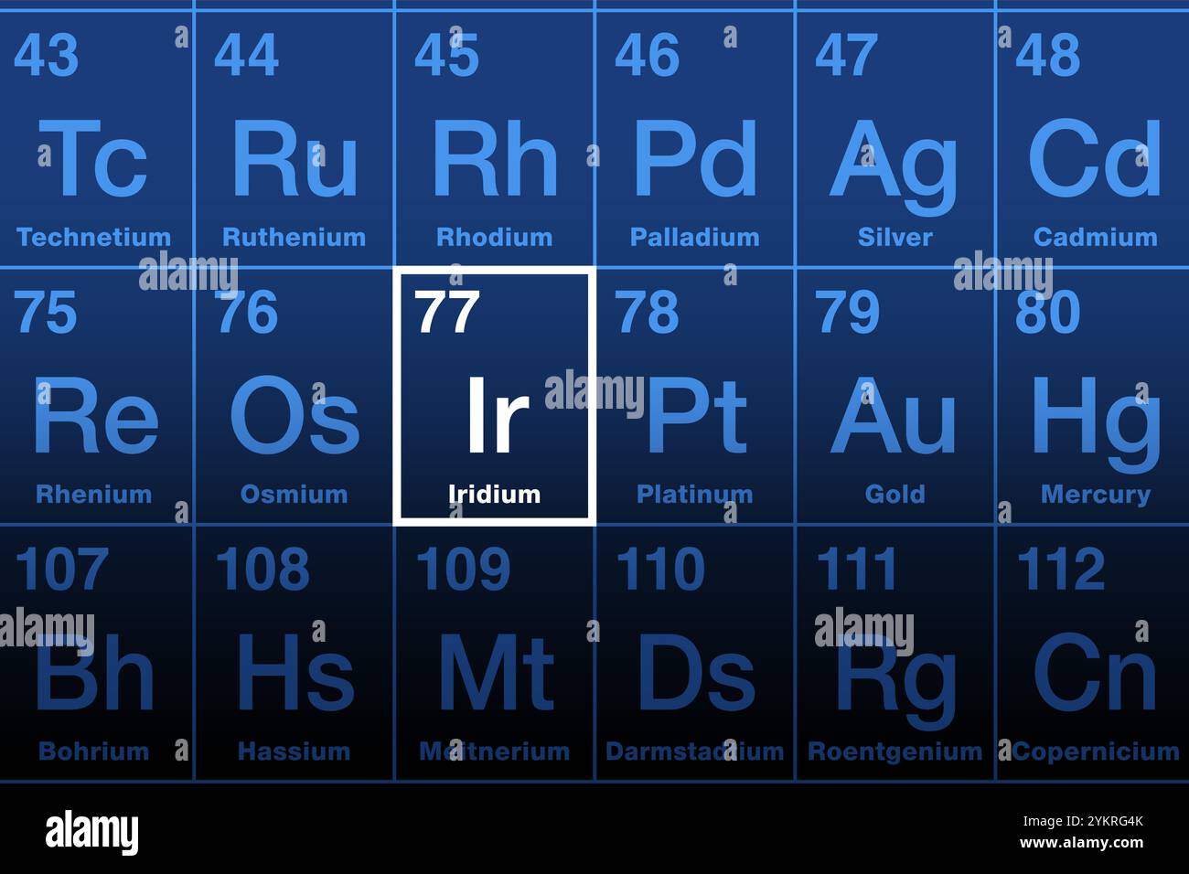 Iridium, élément chimique du tableau périodique. Métal de transition du groupe du platine de ...