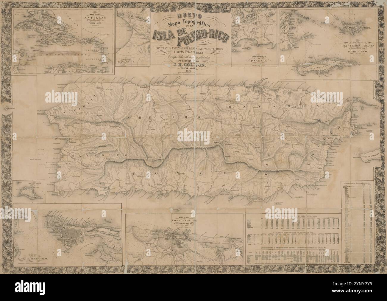Nuevo mapa topogrÃ¡fico de la Isla de Puerto-Rico : con planos extensos ...