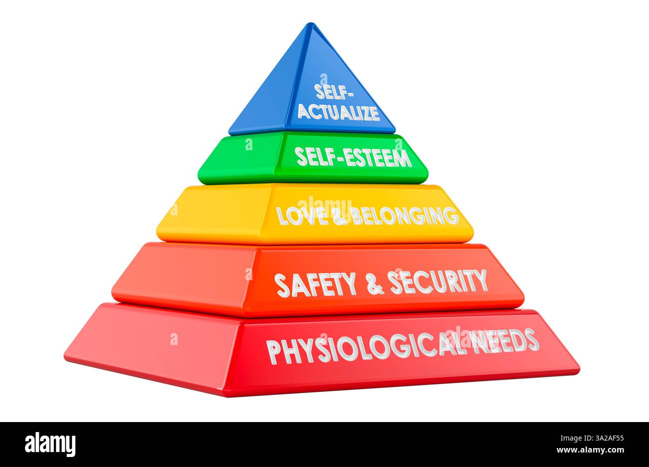 Maslow pyramid Banque de photographies et d’images à haute résolution ...
