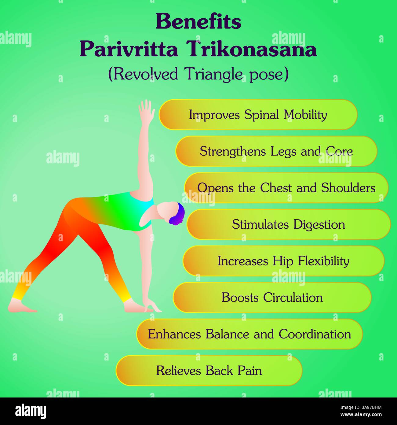 Revolved triangle position Banque d'images vectorielles - Alamy