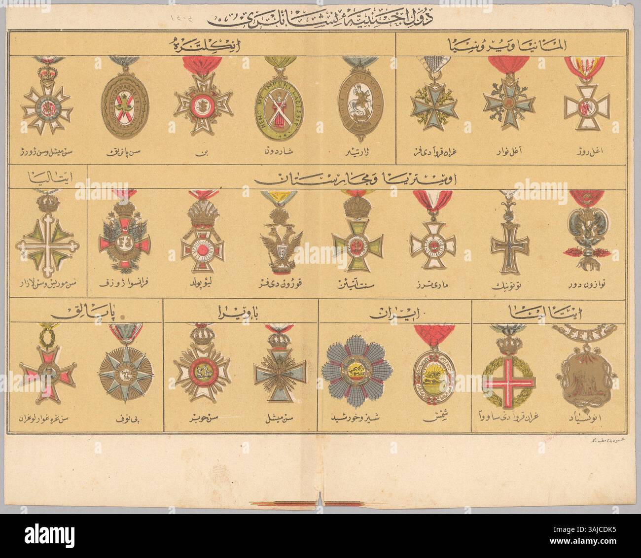 L'Encyclopédie mondiale des manuscrits ottomans, créée par Abdürrrahim ...