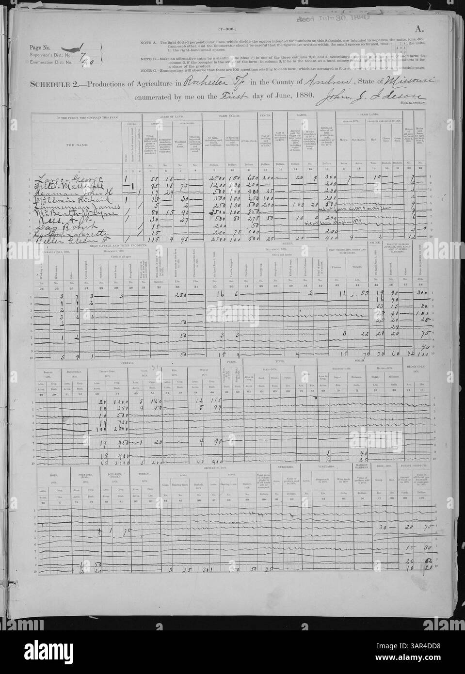 Le volume 38 de la Missouri Historical Society présente le recensement ...