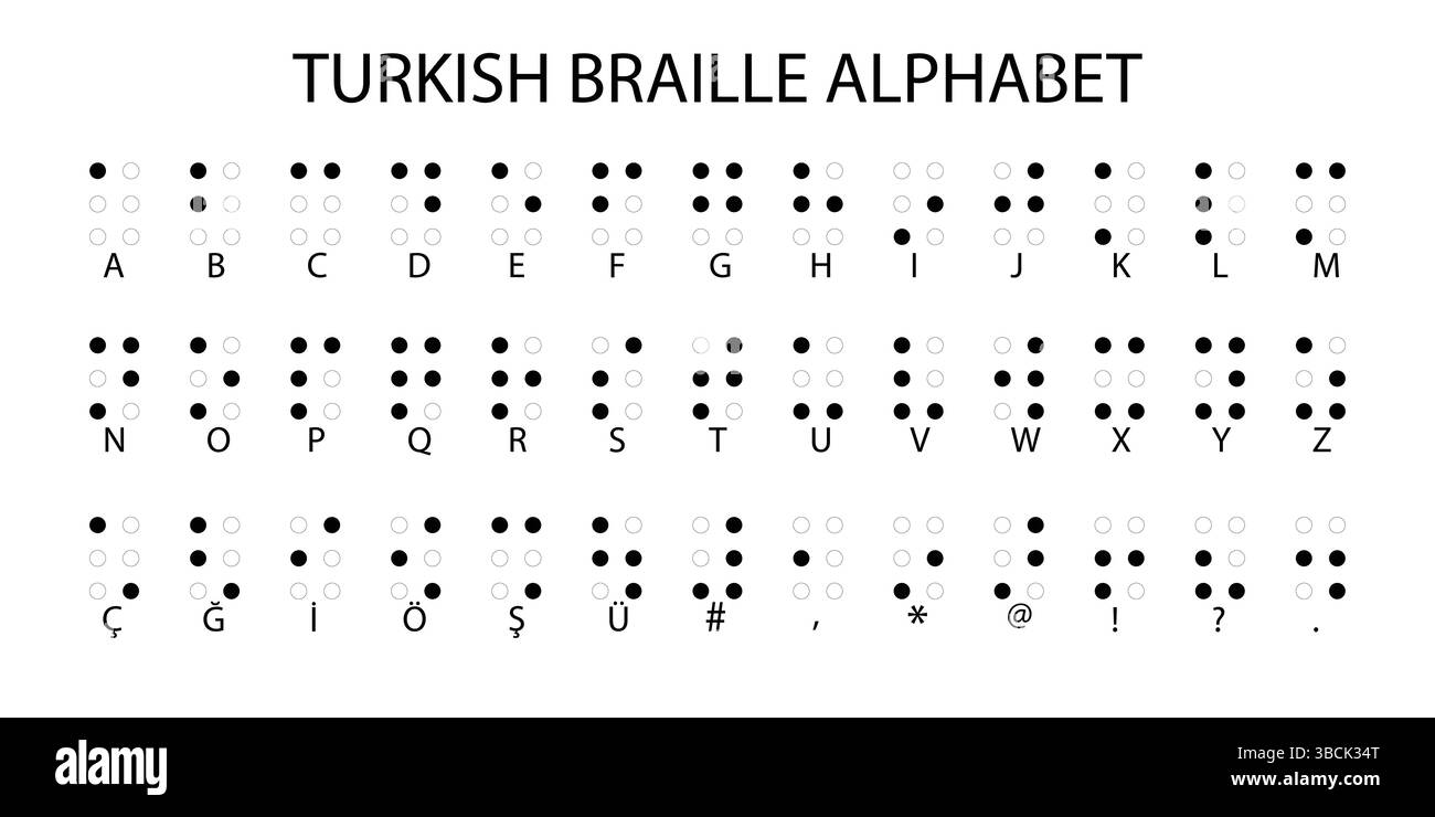 Tableau des alphabets Banque d'images vectorielles - Alamy