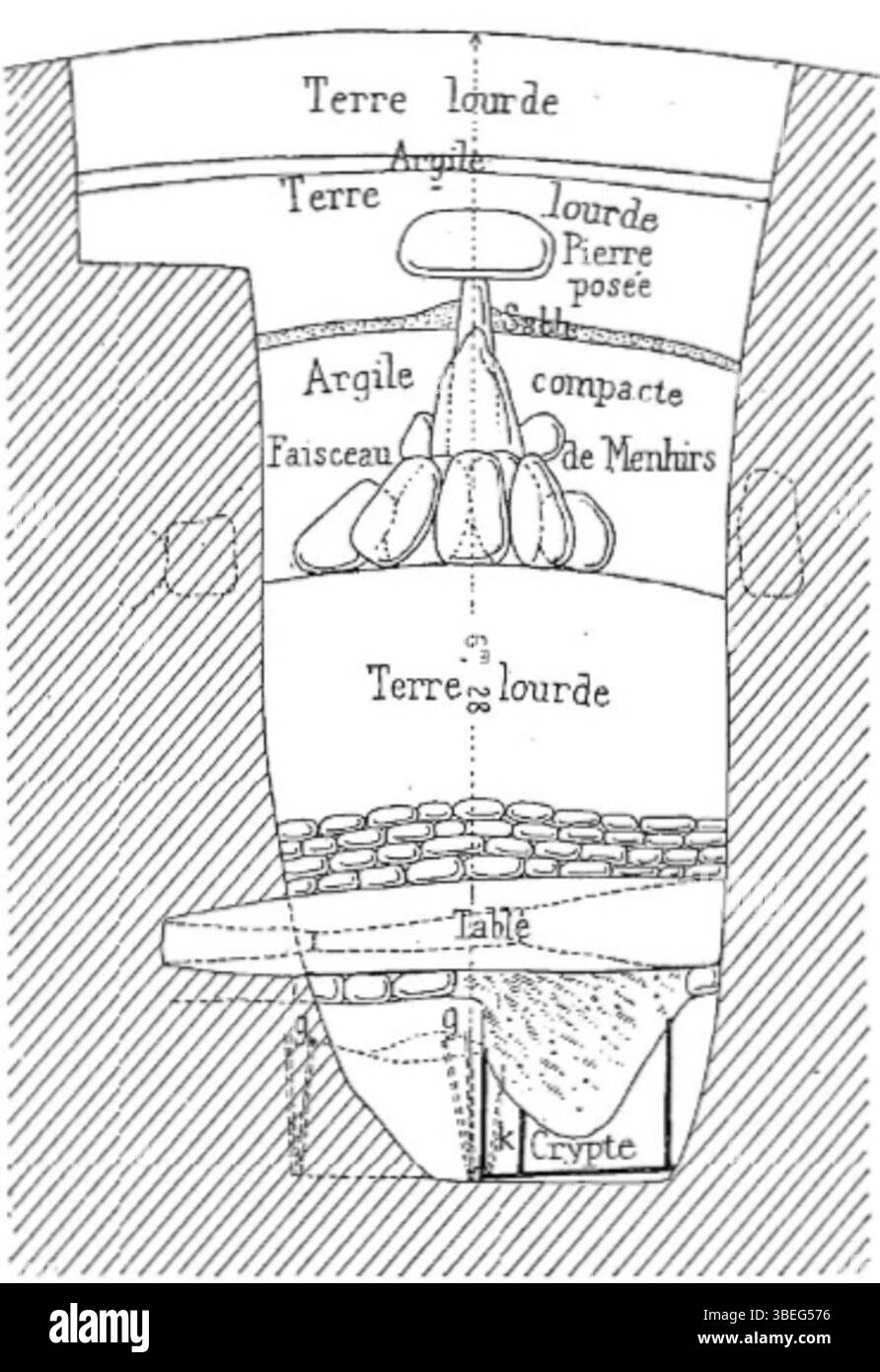 Tumulus drawing Banque d'images détourées - Alamy