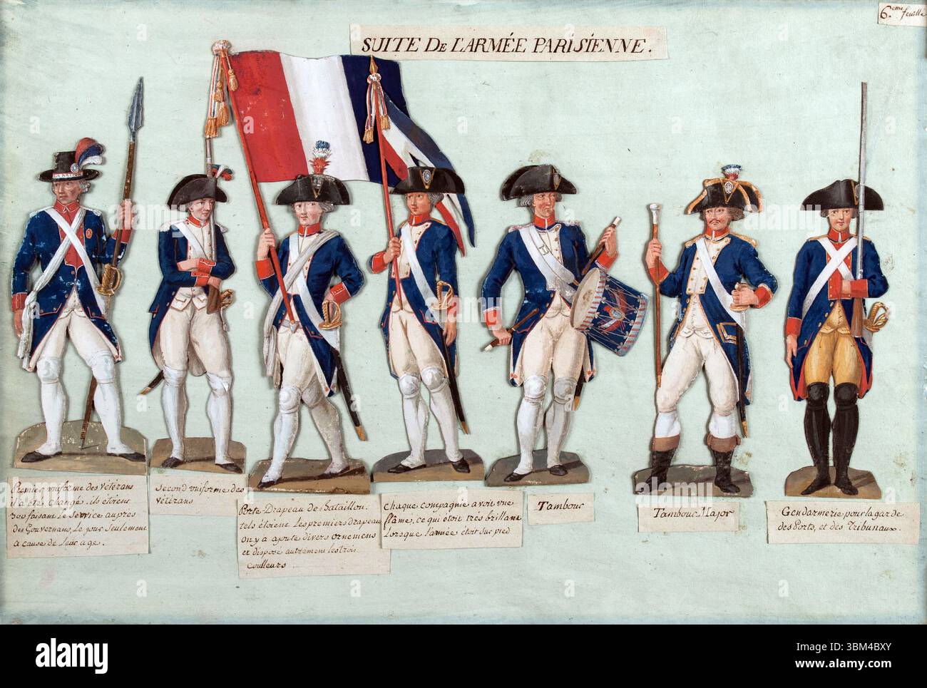 Jean Baptiste Lesueur. Garde nationale parisienne sous la Révolution ...