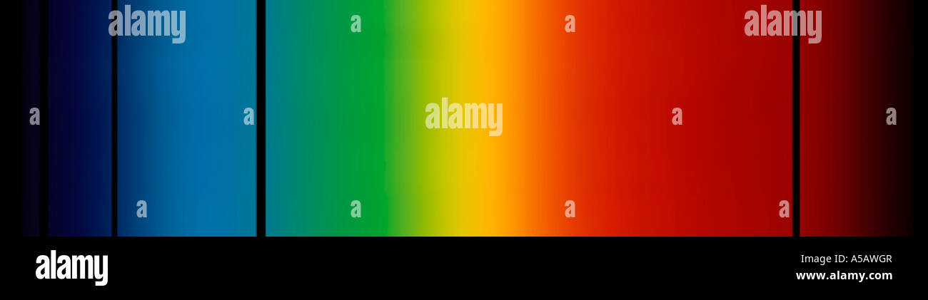 Spectres d'absorption Banque de photographies et d’images à haute résolution - Alamy