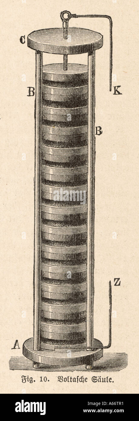 Alessandro volta pile Banque de photographies et d’images à haute ...
