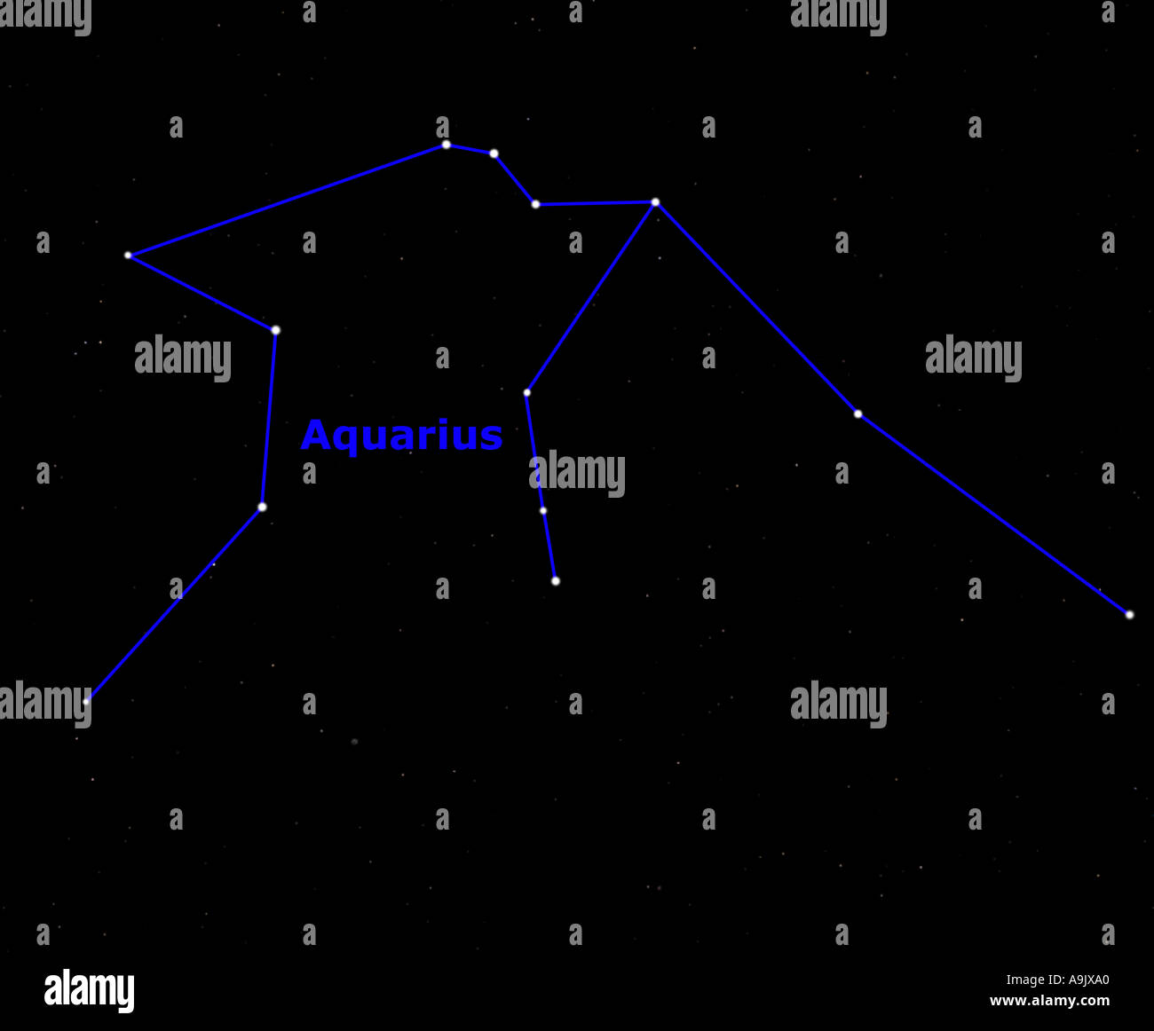 Constellation du verseau Banque de photographies et d’images à haute résolution - Alamy