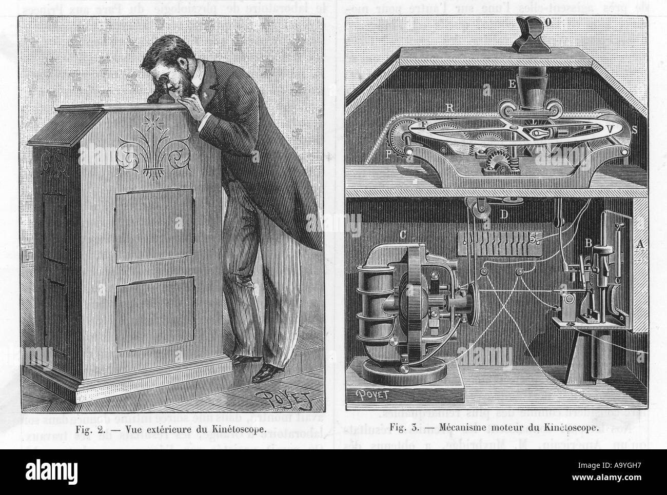The kinetoscope Banque de photographies et d’images à haute résolution ...