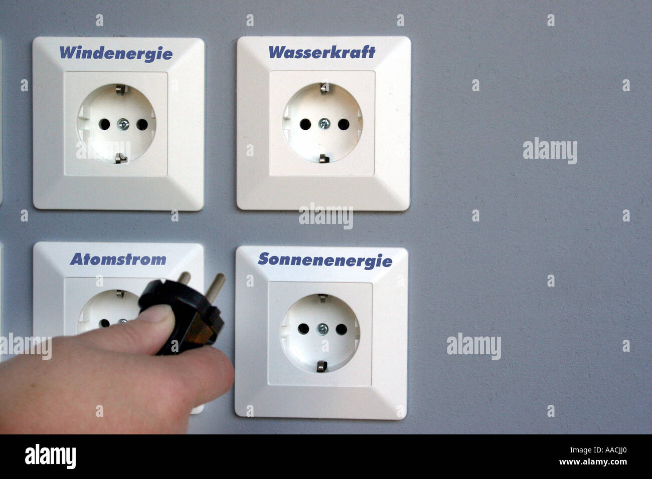 Différents types de courant symbole Photo Stock - Alamy