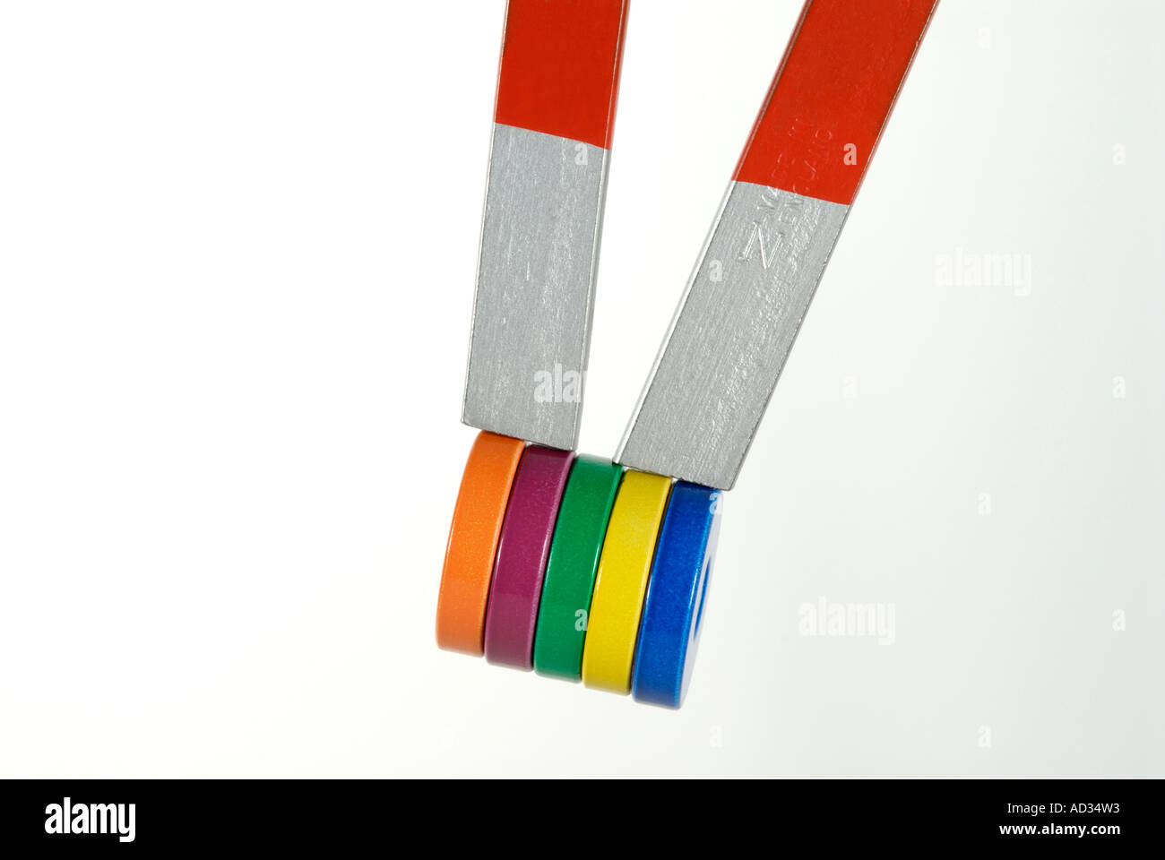 Aimant à deux pôles en forme de fer à cheval avec des aimants fixés ...