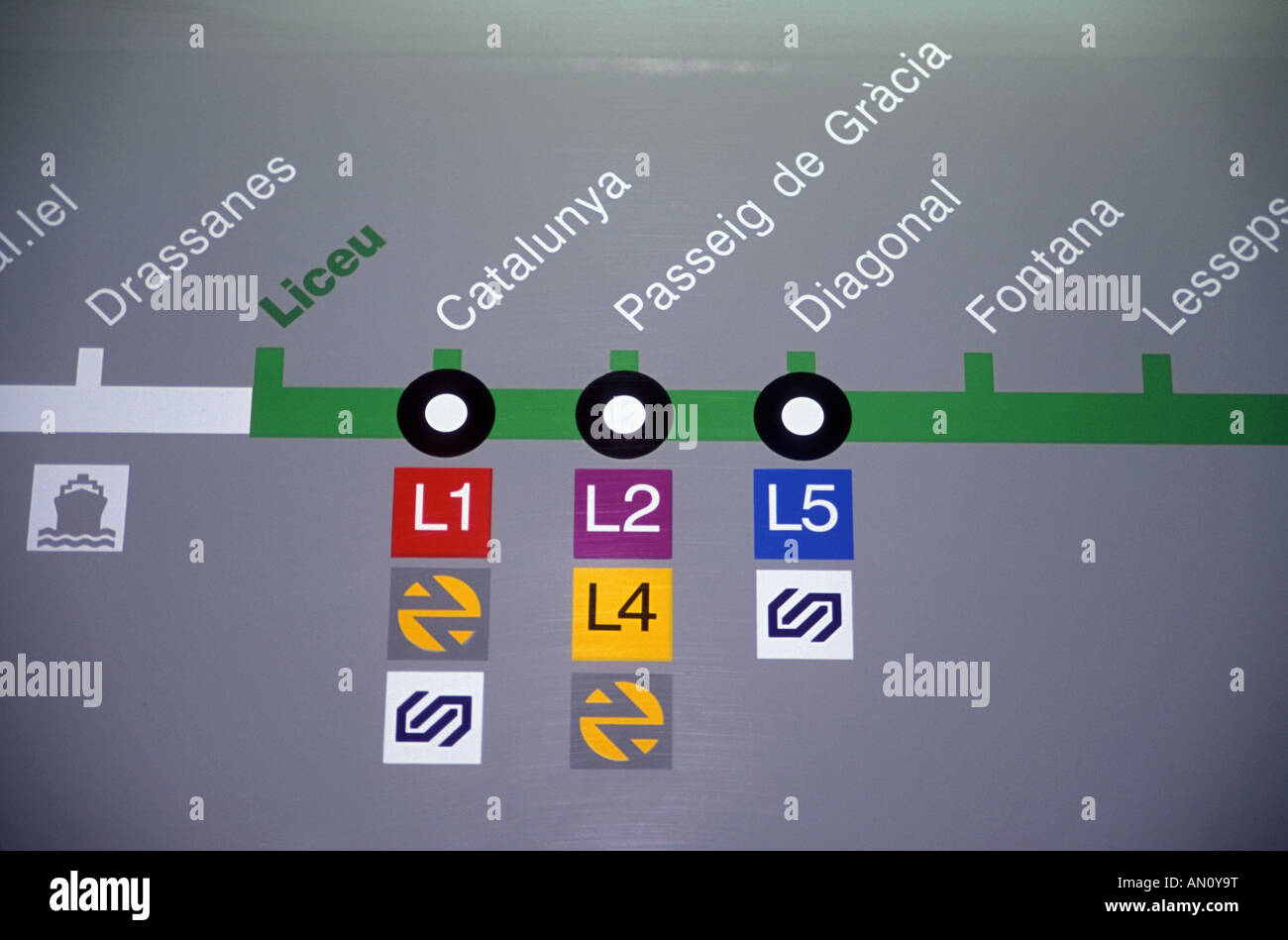 Plan du métro de Barcelone Photo Stock - Alamy