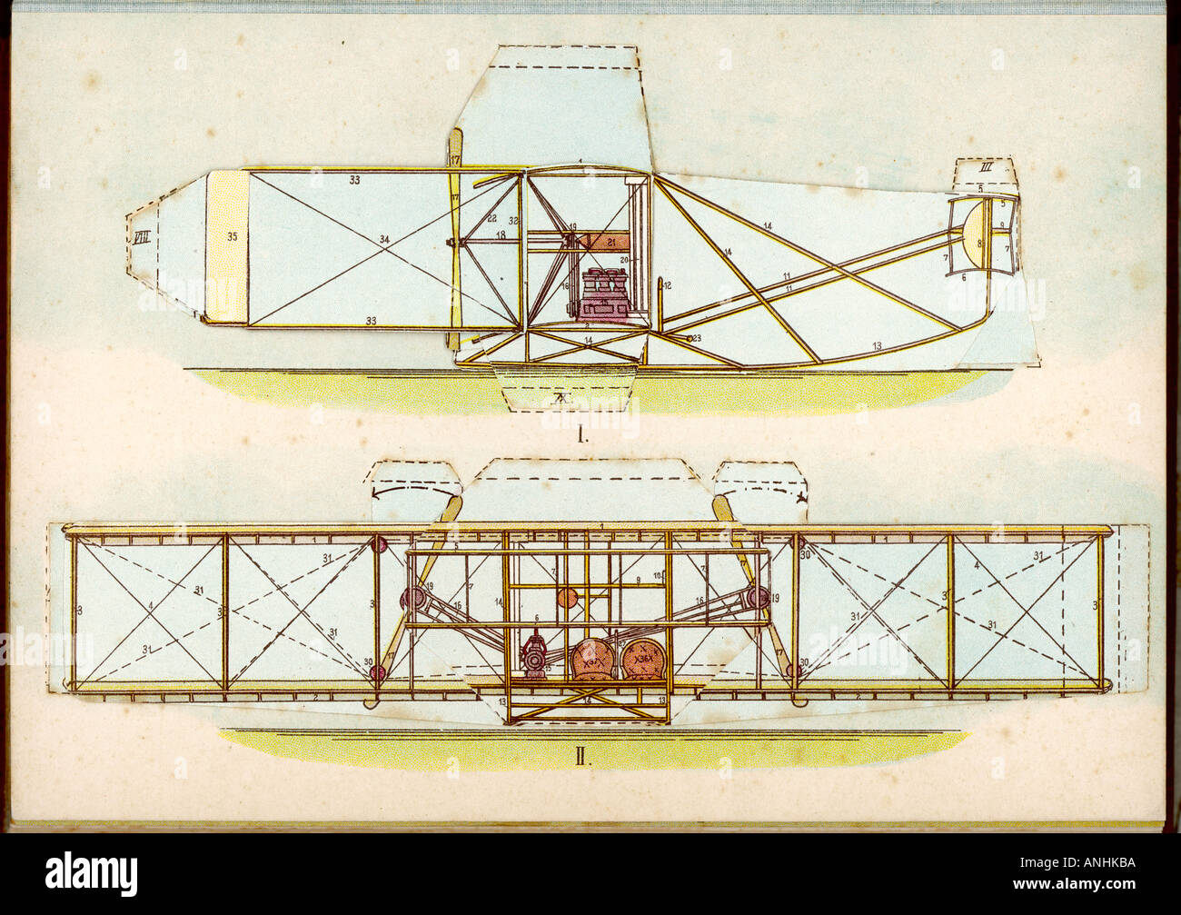 Wright flyer i Banque de photographies et d’images à haute résolution ...
