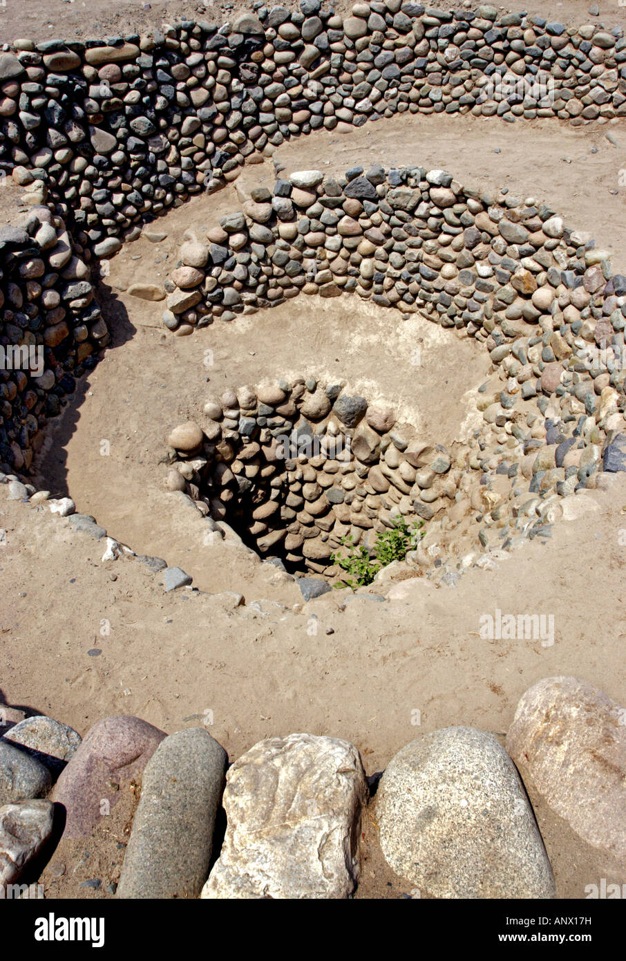 Reste le système d'Irrigation de l'Inca à Nazca, Pérou Photo Stock - Alamy