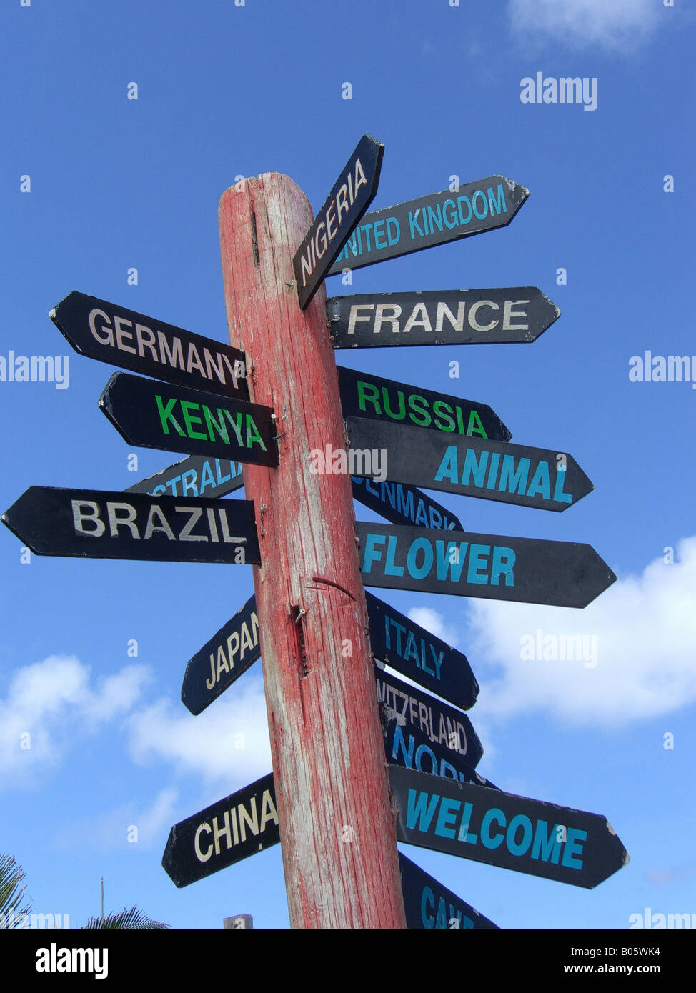 Signes au monde Banque de photographies et d’images à haute résolution ...