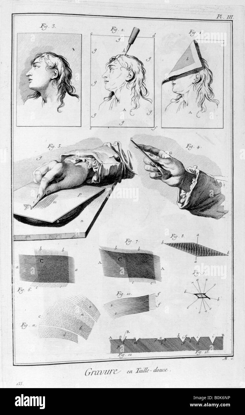 Gravure sur plaque de cuivre Banque de photographies et d’images à ...
