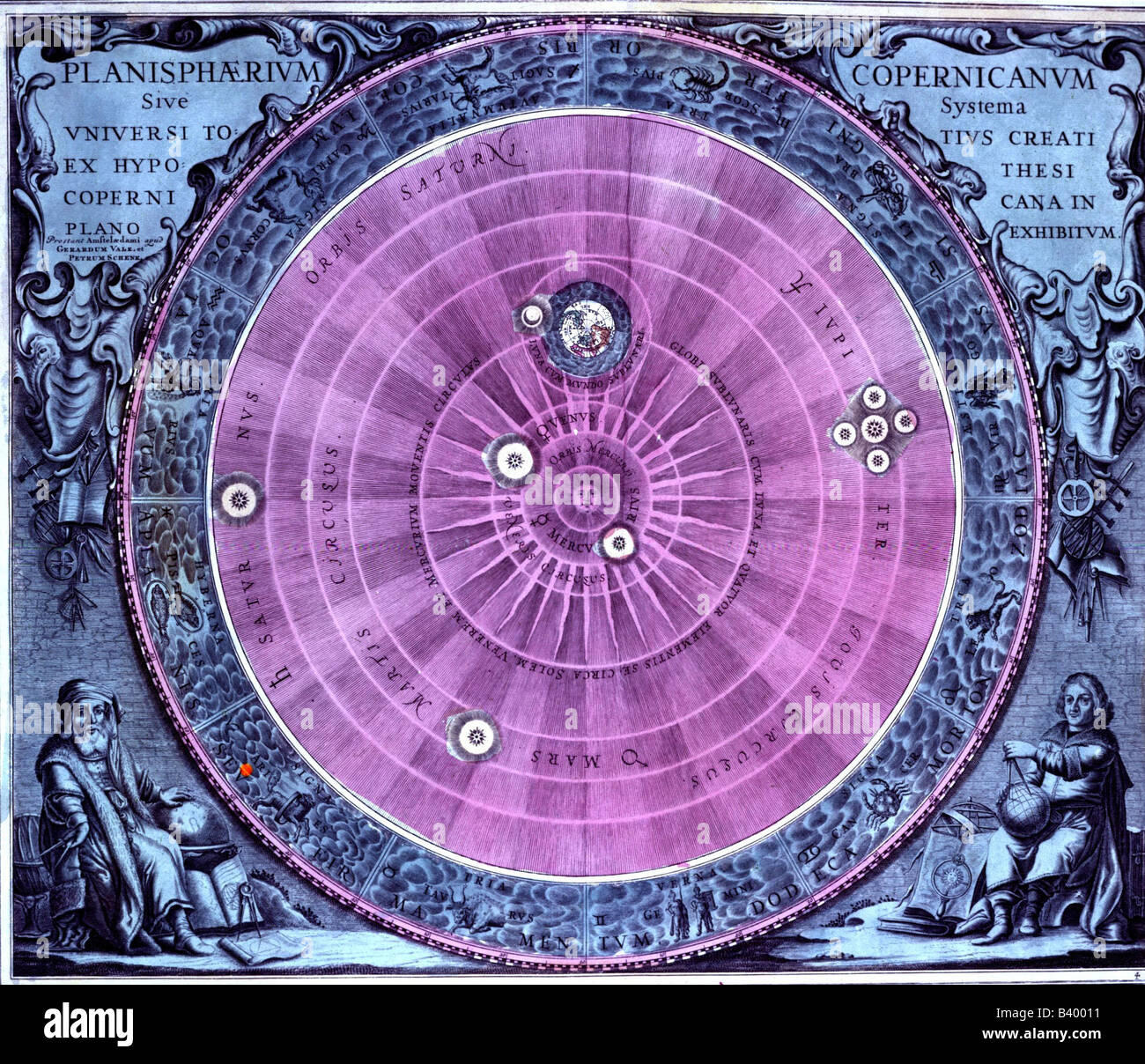 Heliocentric astronomy Banque de photographies et d’images à haute ...