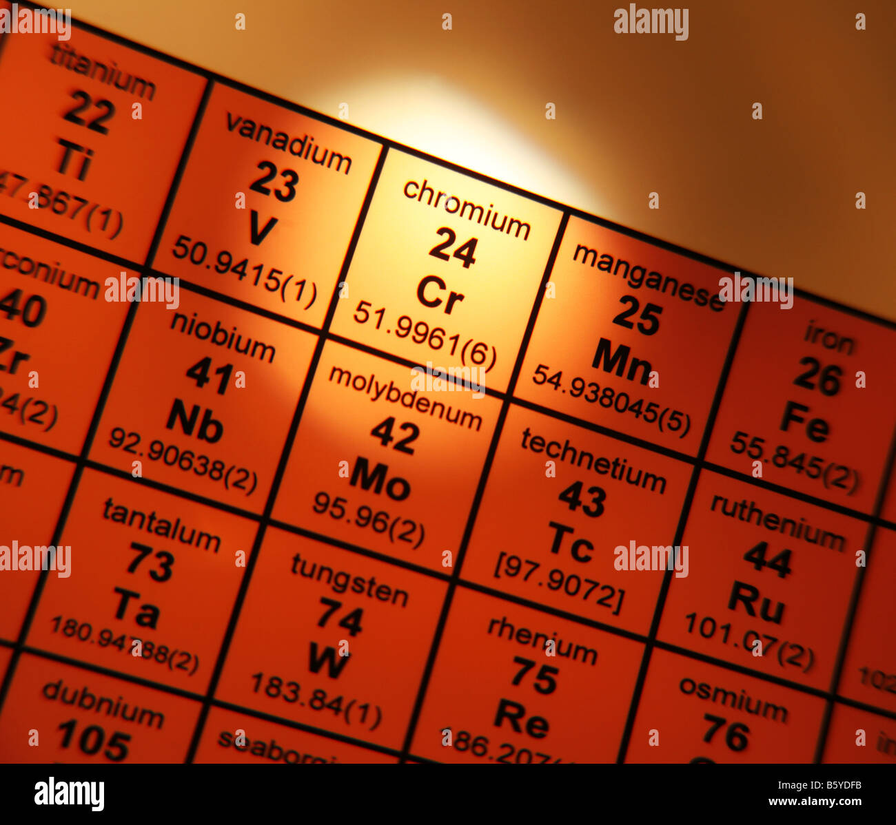 Periodic Table Of The Elements Banque d'image et photos - Alamy