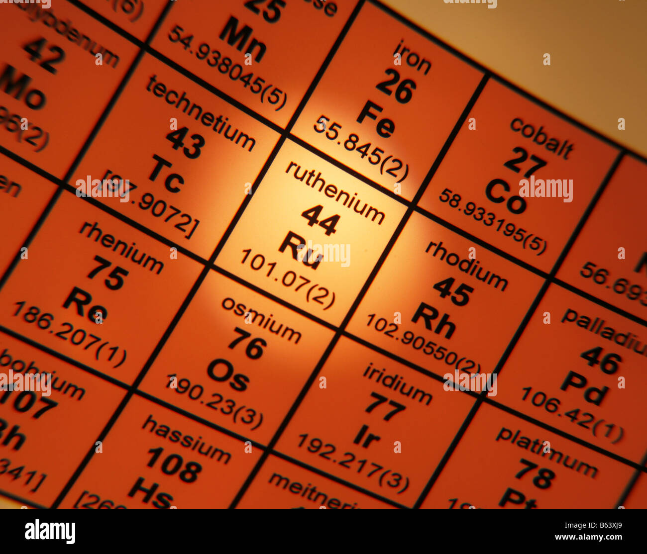 Periodic table of elements Banque de photographies et d’images à haute ...