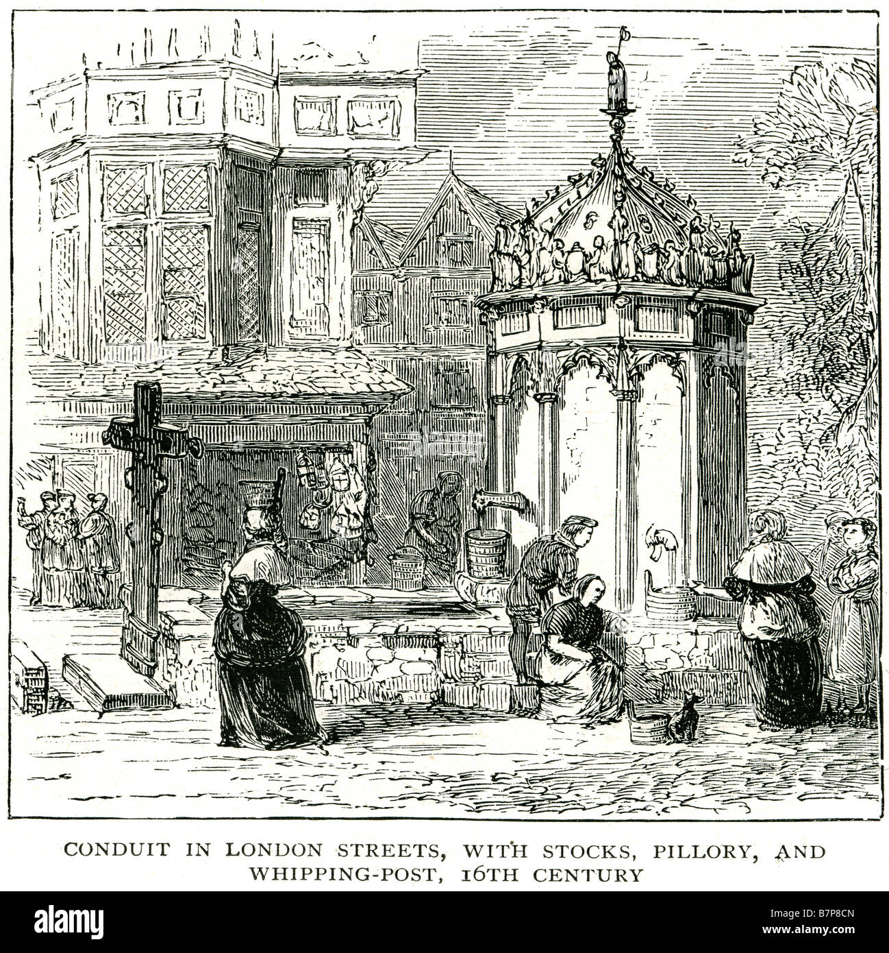 Stocks are devices used since medieval times for public humiliation ...
