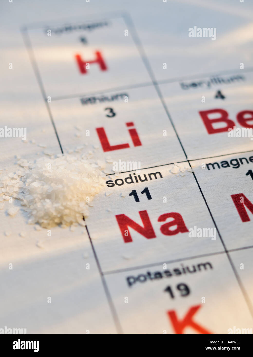 Periodic table of the elements Banque de photographies et d’images à ...