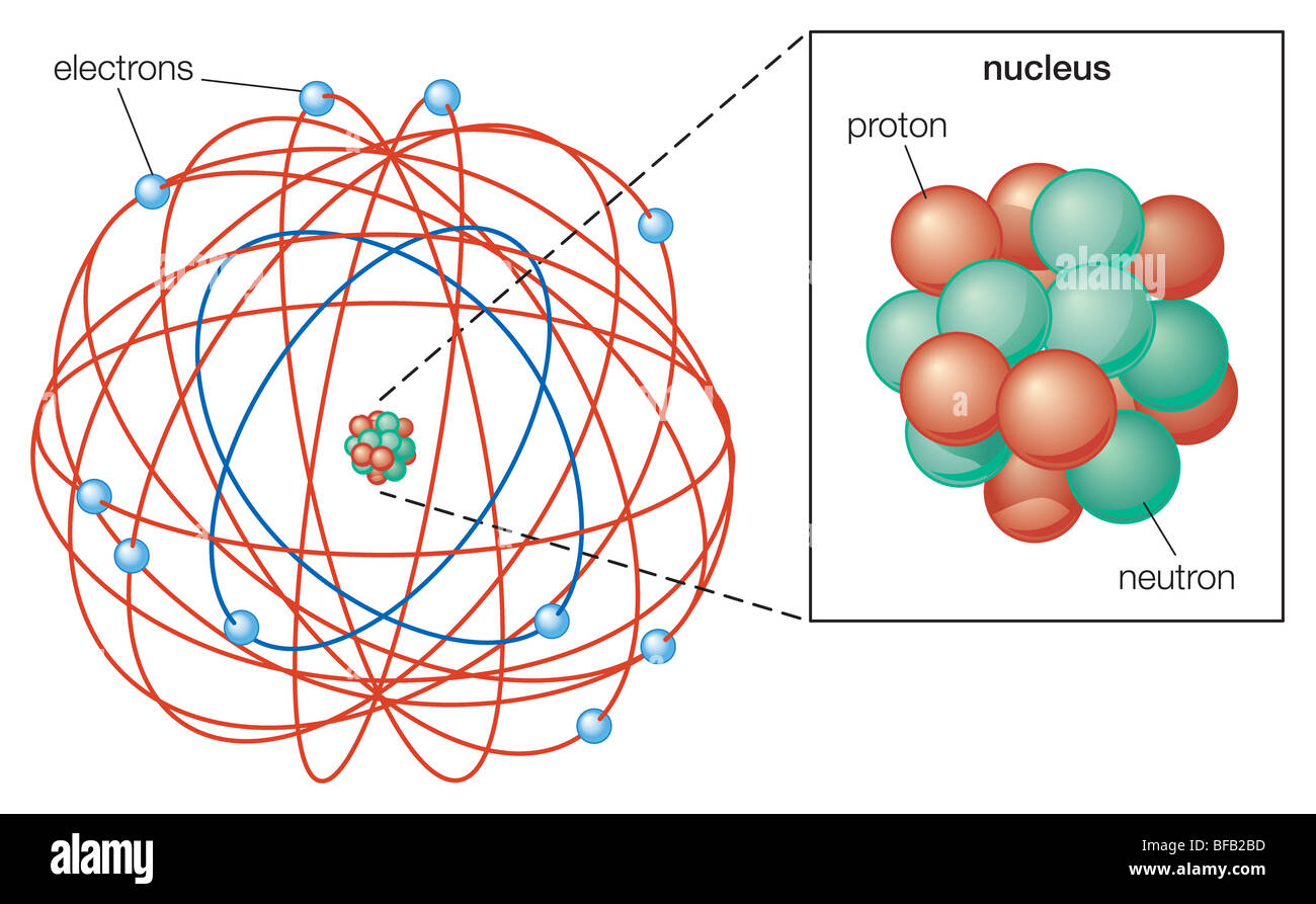 Modèle atomique Banque d'images détourées - Alamy