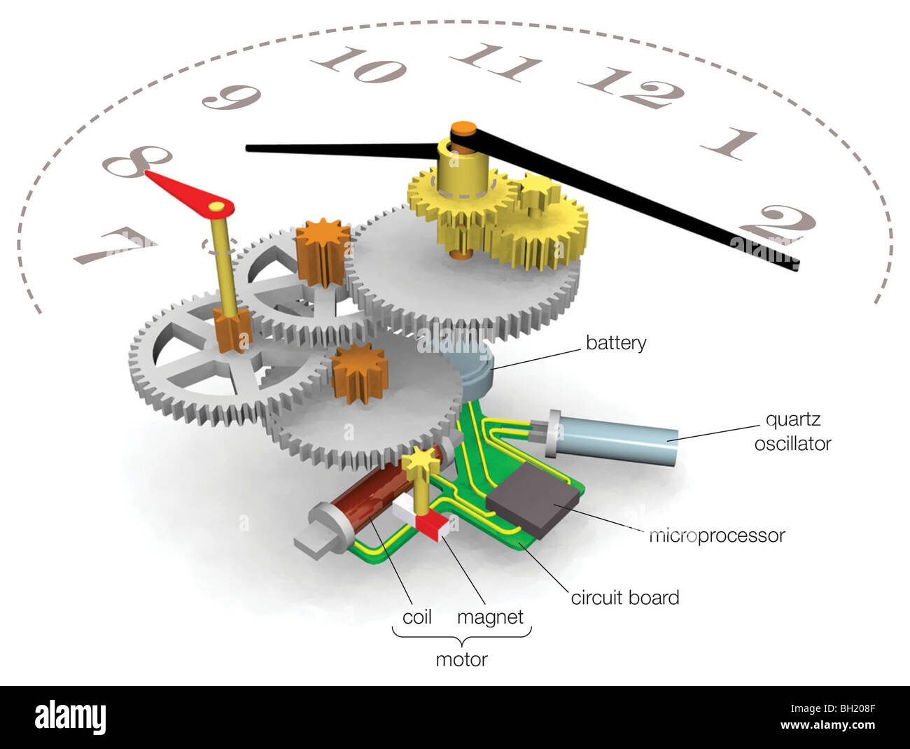 Oscillateur à quartz Banque de photographies et d’images à haute ...