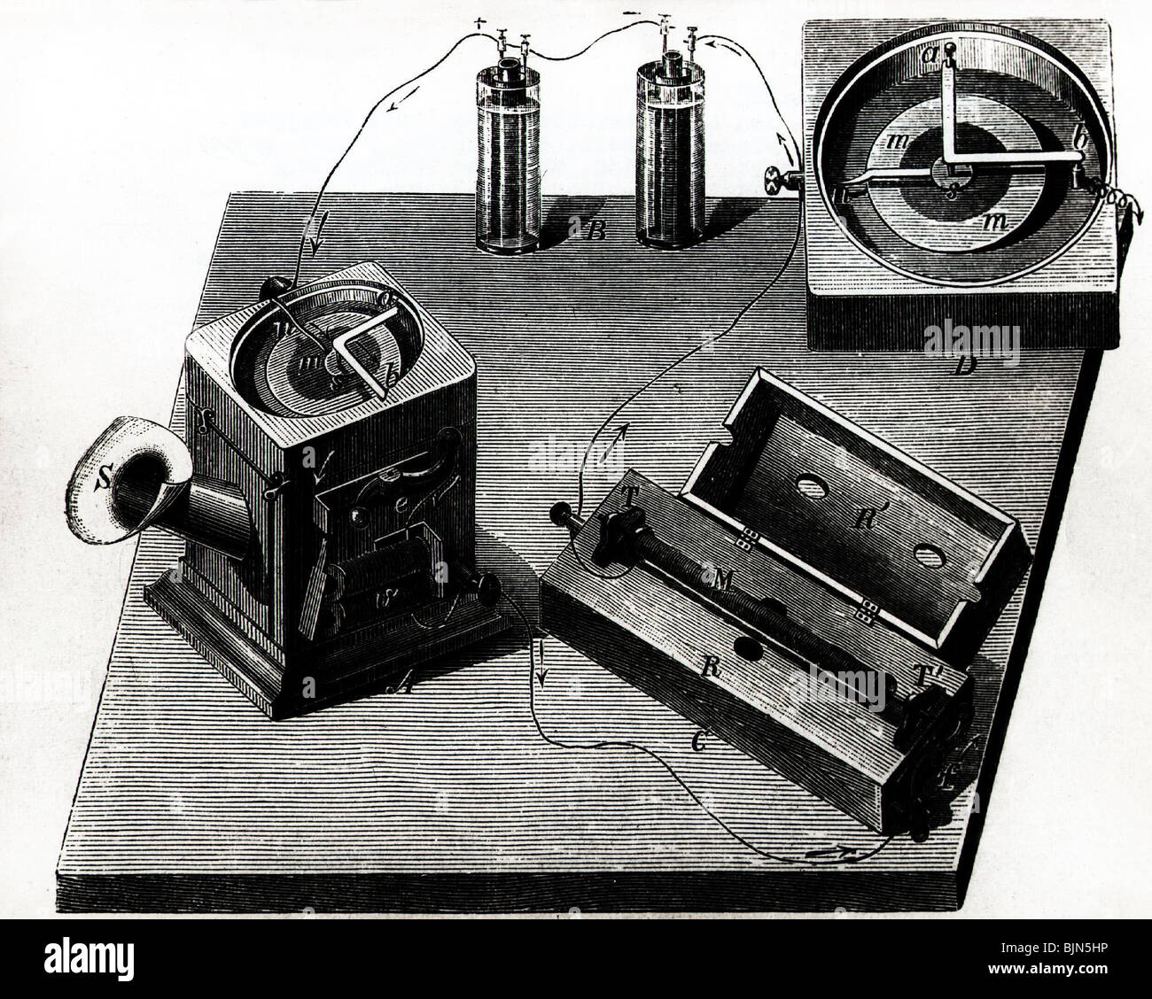 Philipp reis Banque de photographies et d’images à haute résolution - Alamy