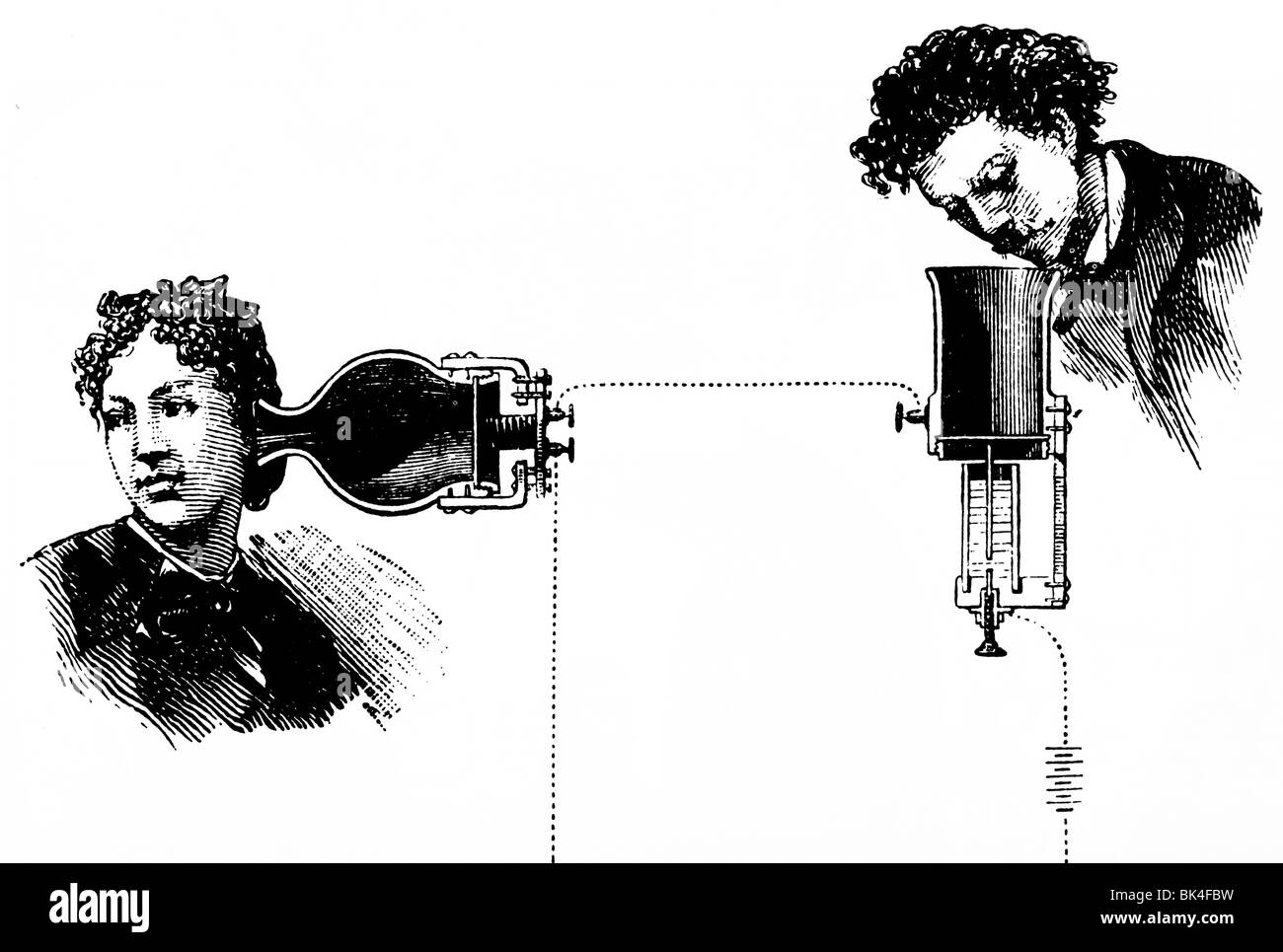 Telephone invention Banque d'images détourées - Alamy