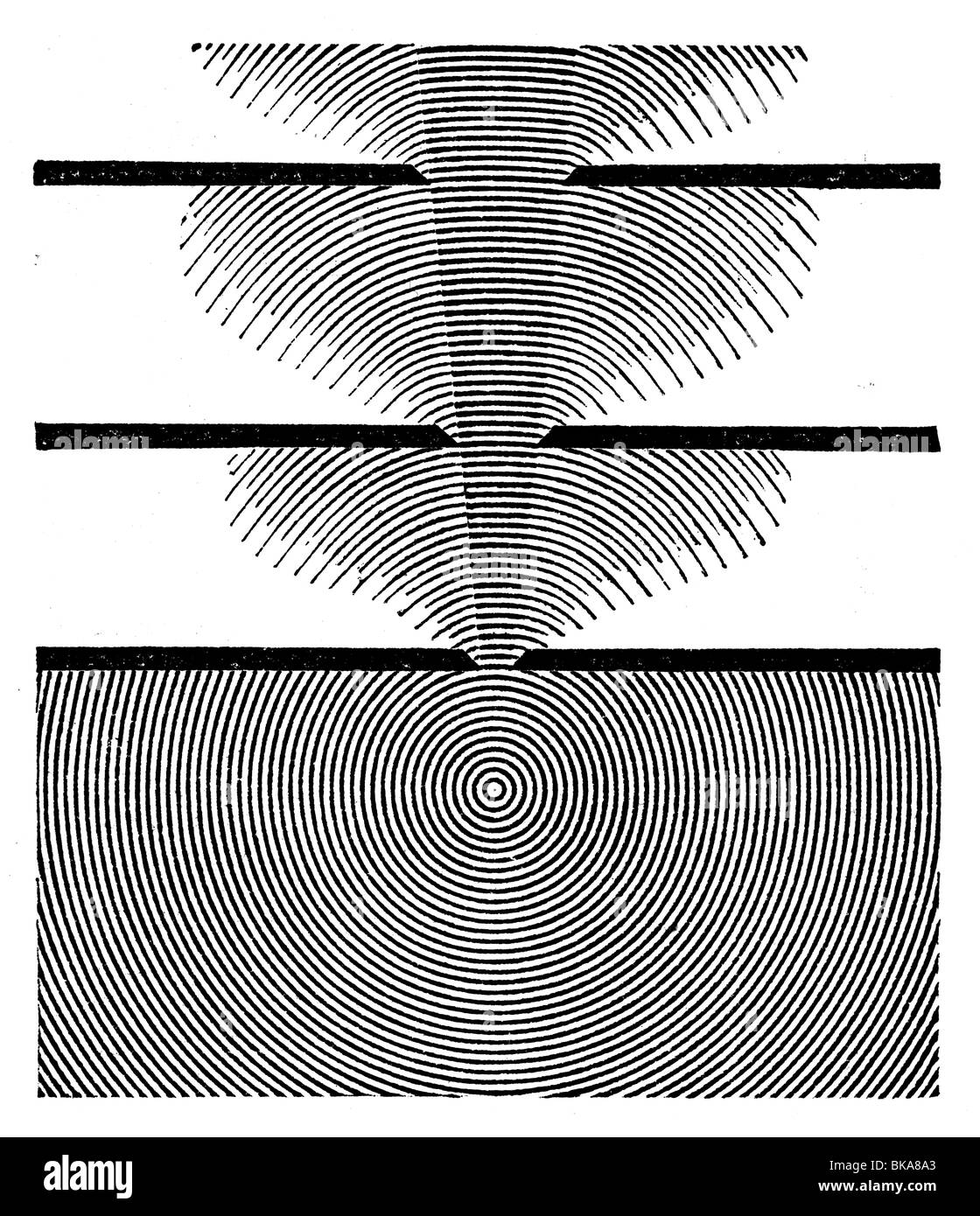 Un rayonnement électromagnétique Banque de photographies et d’images à ...