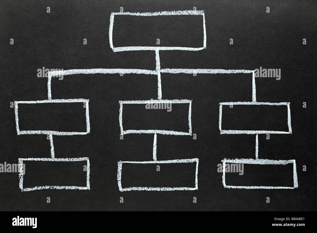 Organisation organigramme vierge dessiné sur un tableau noir Photo ...