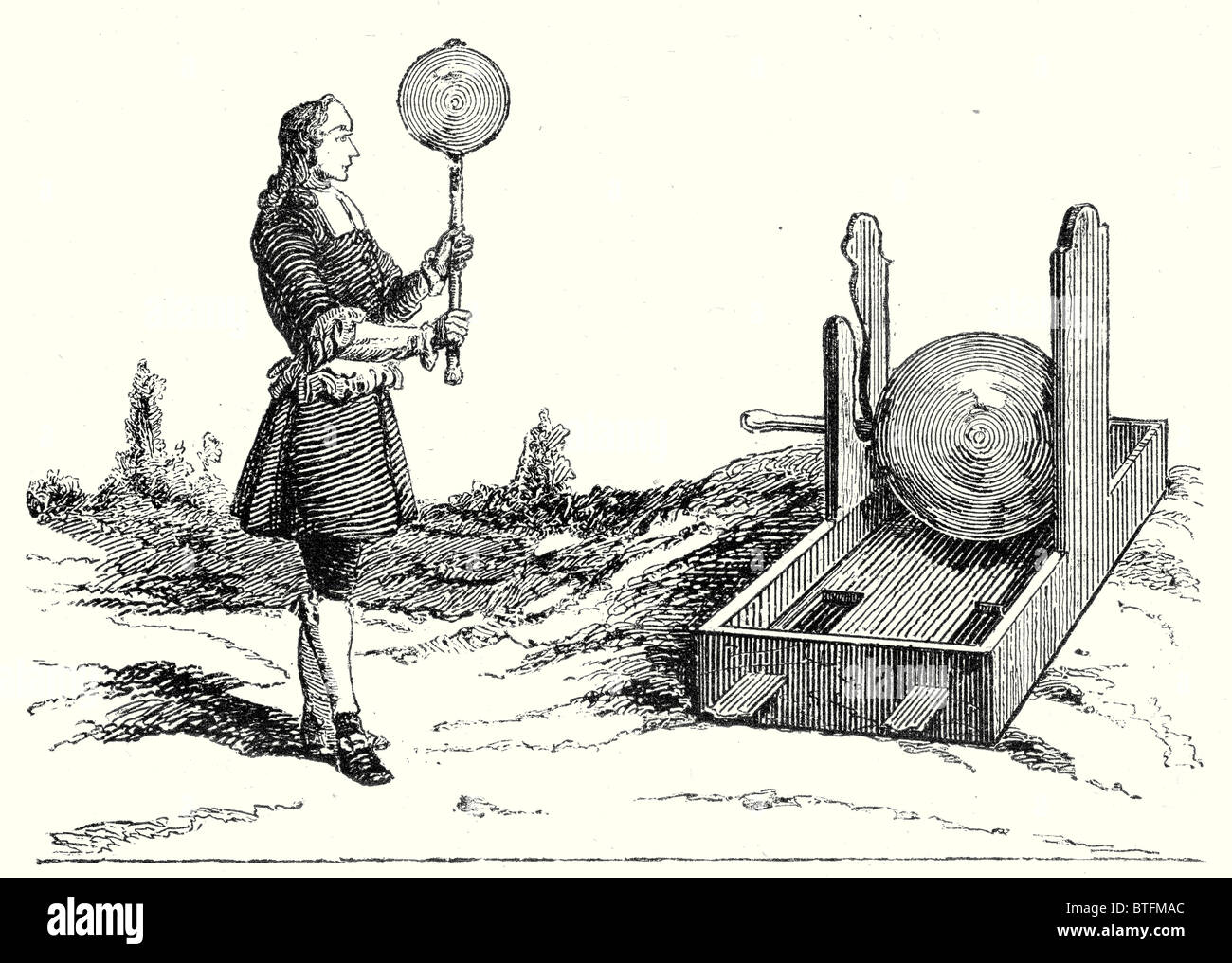 Otto von guericke Banque de photographies et d’images à haute résolution - Alamy