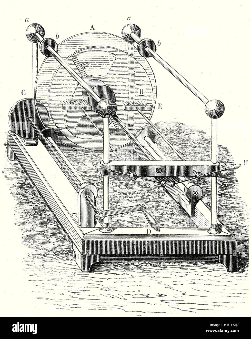 Holtz machine Banque de photographies et d’images à haute résolution ...