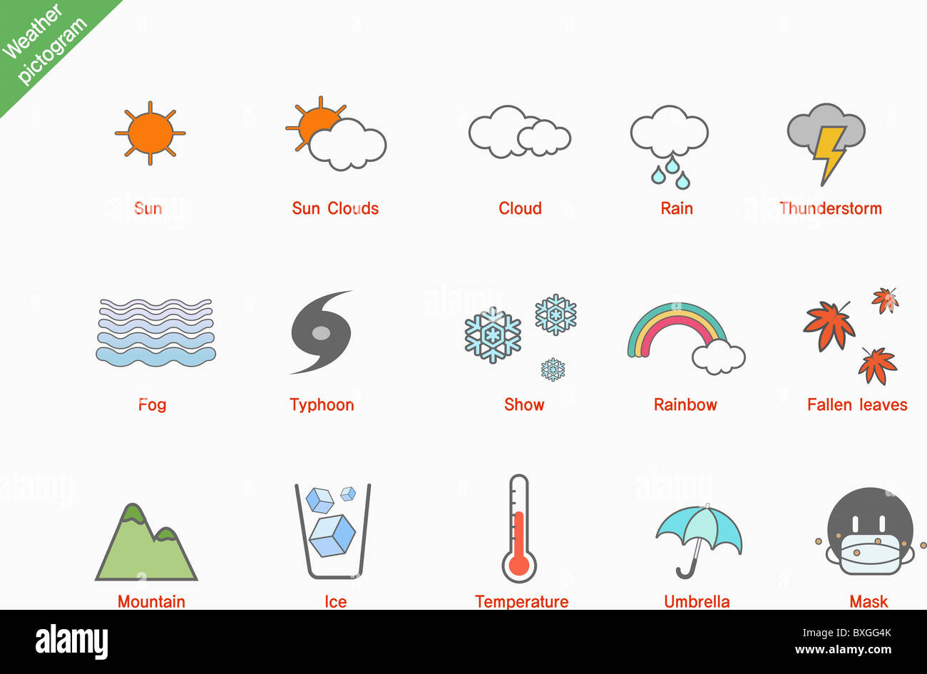 Diverses icônes pictogramme météo Photo Stock - Alamy