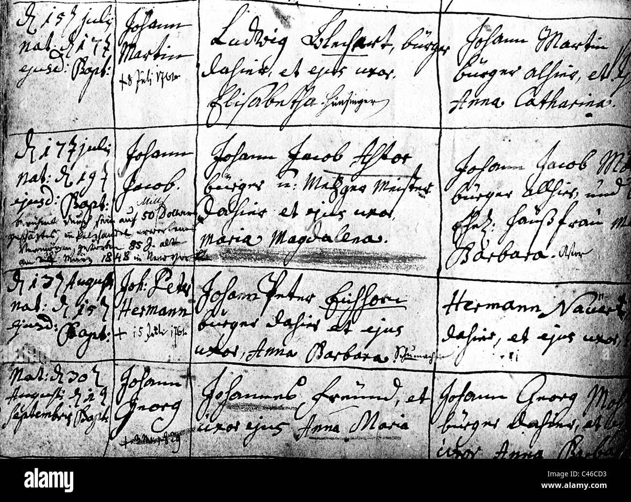 Astor family Banque de photographies et d’images à haute résolution - Alamy