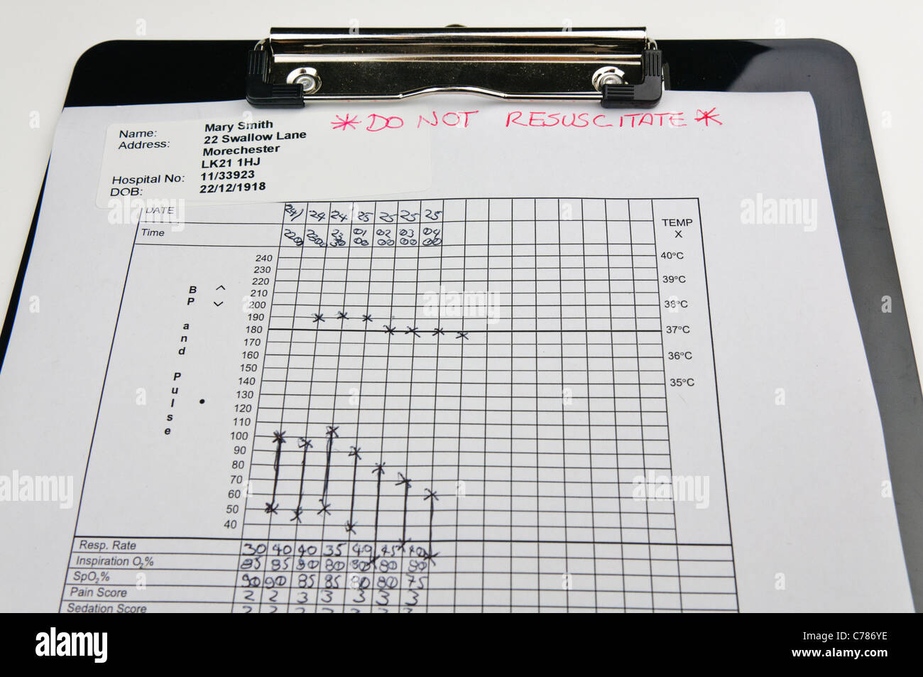 Tableau d'observation du patient marqué 'ne pas réanimer' Photo Stock ...