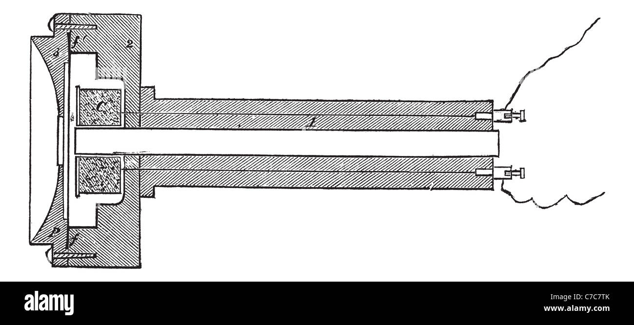 Telephone invention Banque d'images détourées - Alamy