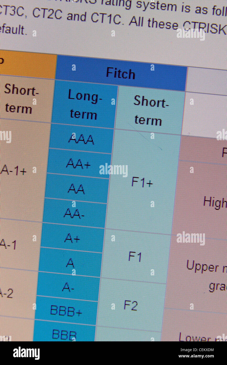 évaluations de fitch Banque de photographies et d’images à haute ...