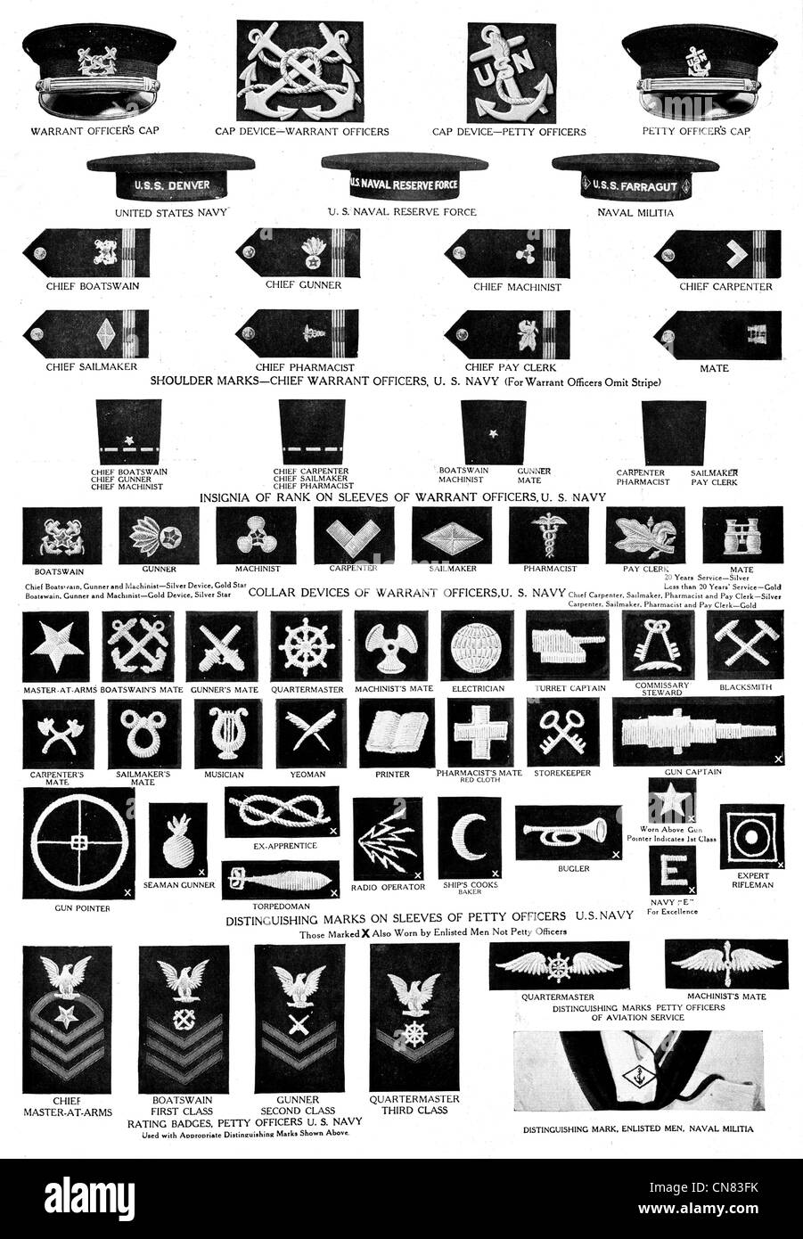 Us navy rank insignia Banque de photographies et d’images à haute ...
